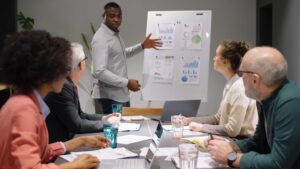 How to Delegate Work and Why It's Important for Leaders? A Detailed ...